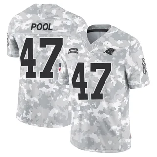 Bumper Pool Jersey | Carolina Panthers Bumper Pool Jerseys & Uniforms ...